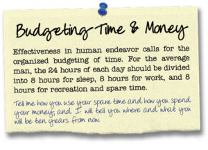 Budgeting Time and Money - 17 Principles Poster